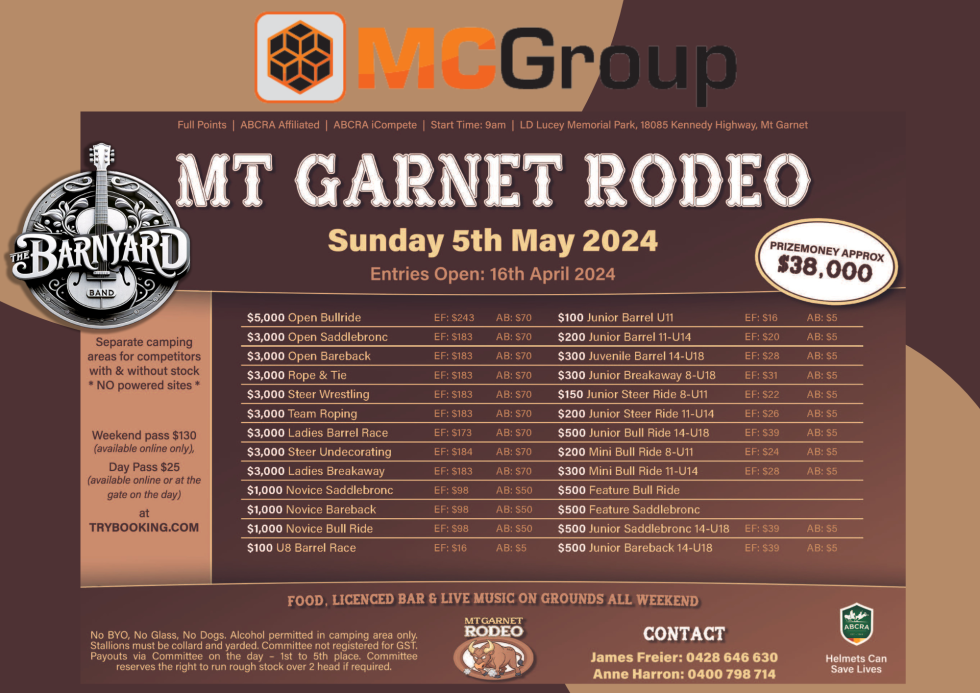 Mount Garnet Rodeo May Day Weekend